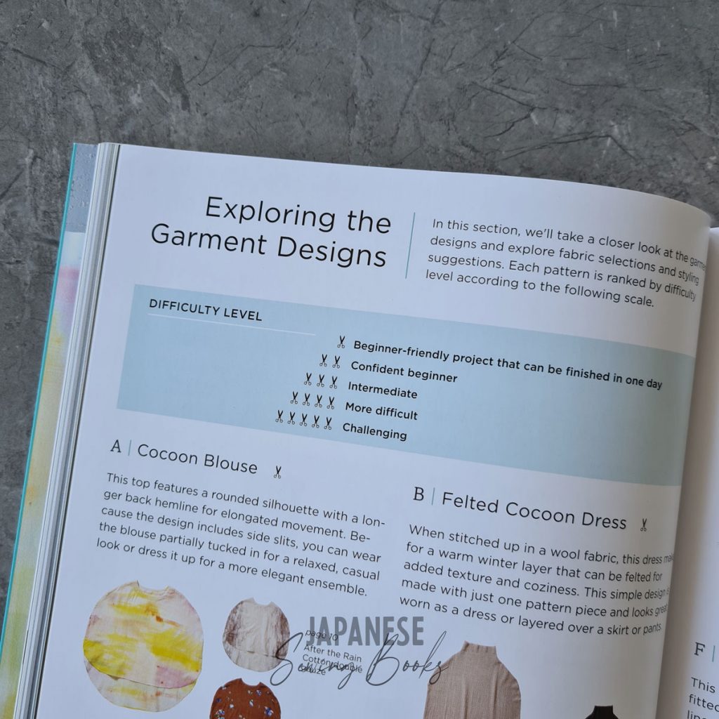 Book Flip-Through of A Year of Sewing with Nani Iro – Japanese Sewing ...